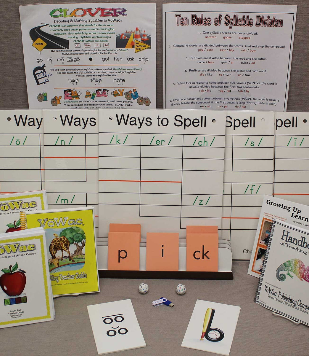 2nd Grade Education Material | Educational Games &am...