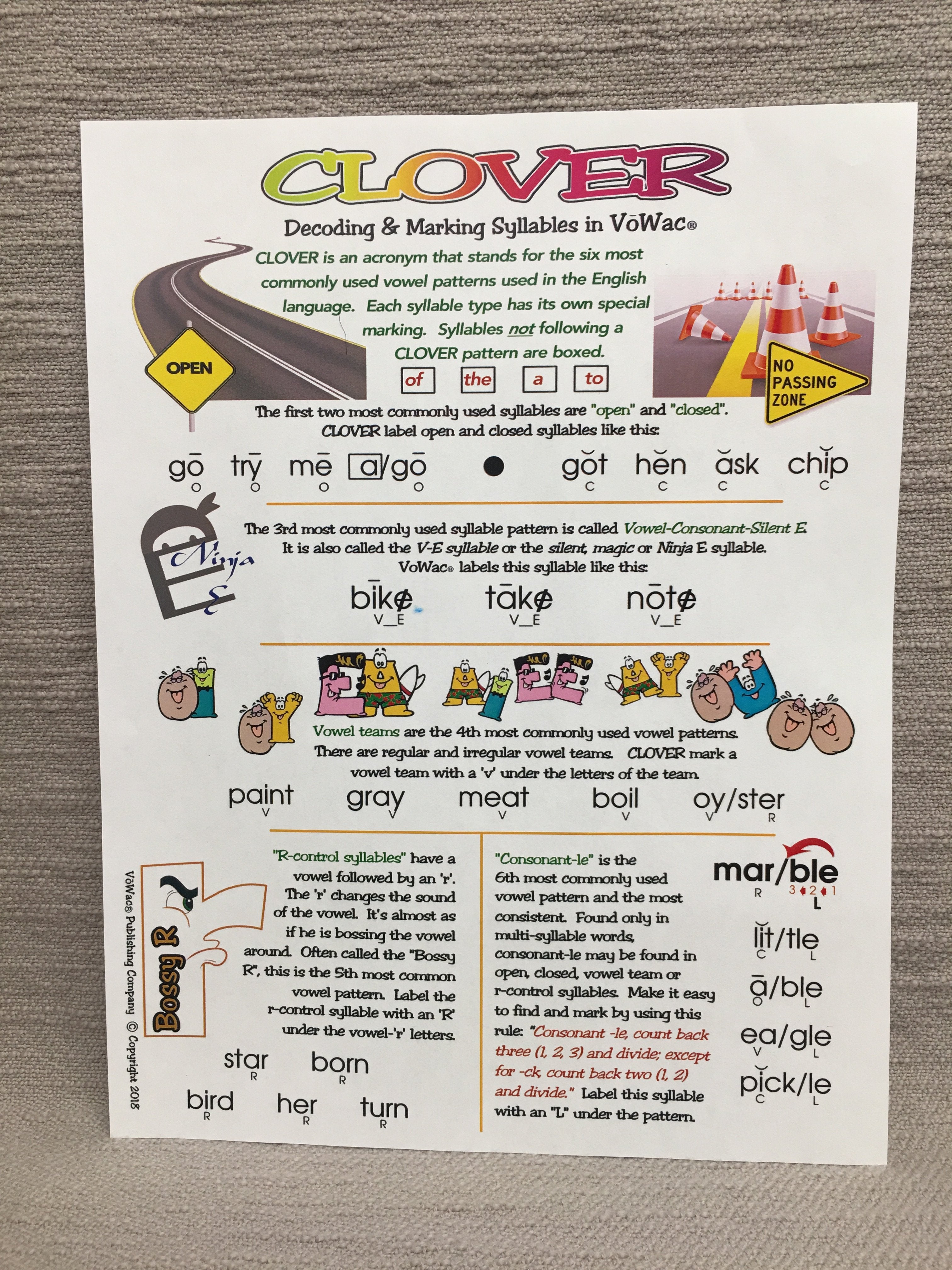 Clover Poster (CP)– VoWac Publishing Company