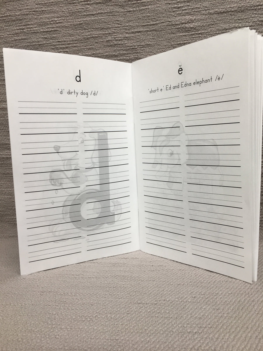 Kindergarten Word Bank Book (K-WBB) MULTIPLES OF 3 O...