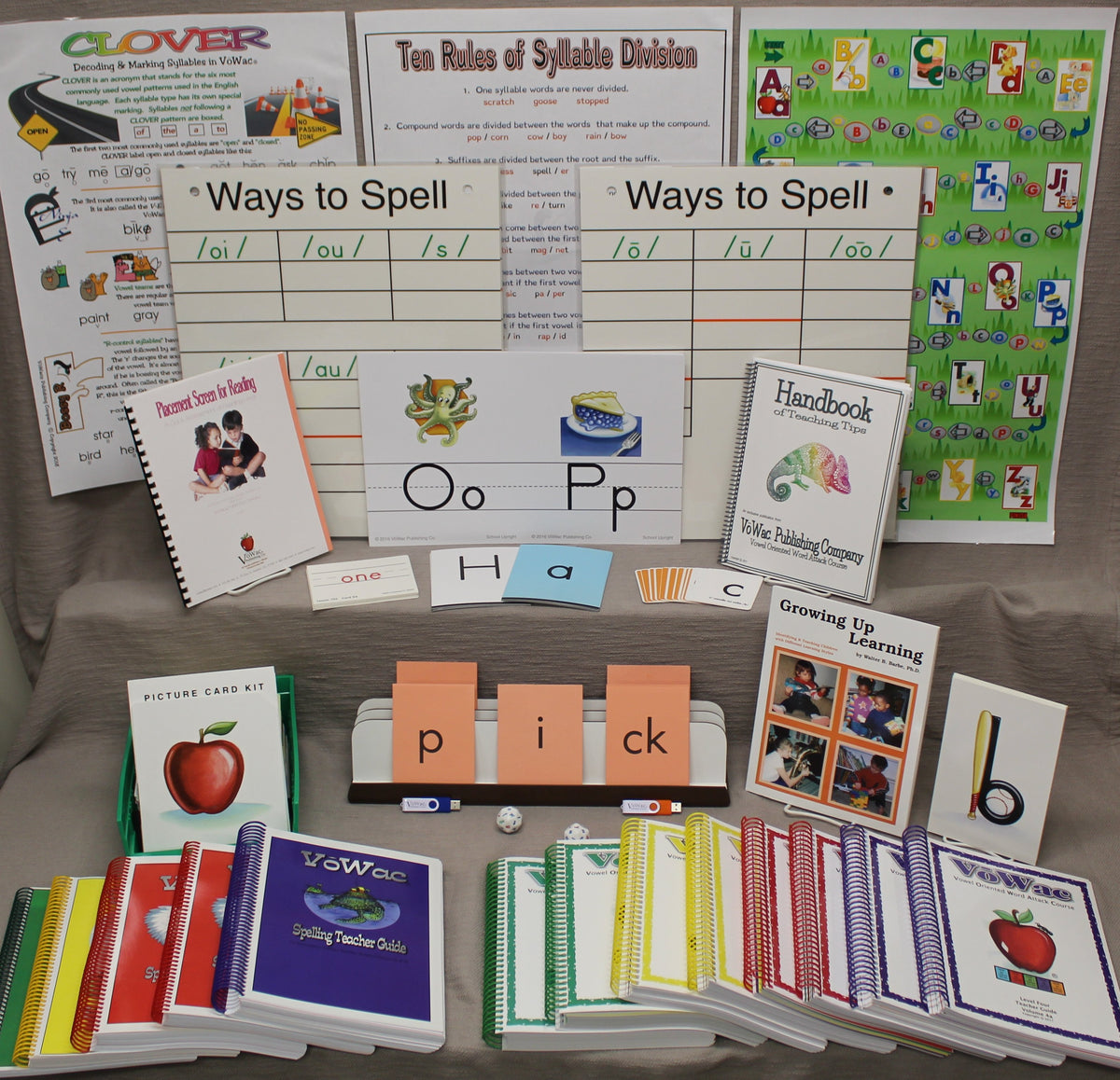 Remedial Package 2 (RTM-2)– VoWac Publishing Company